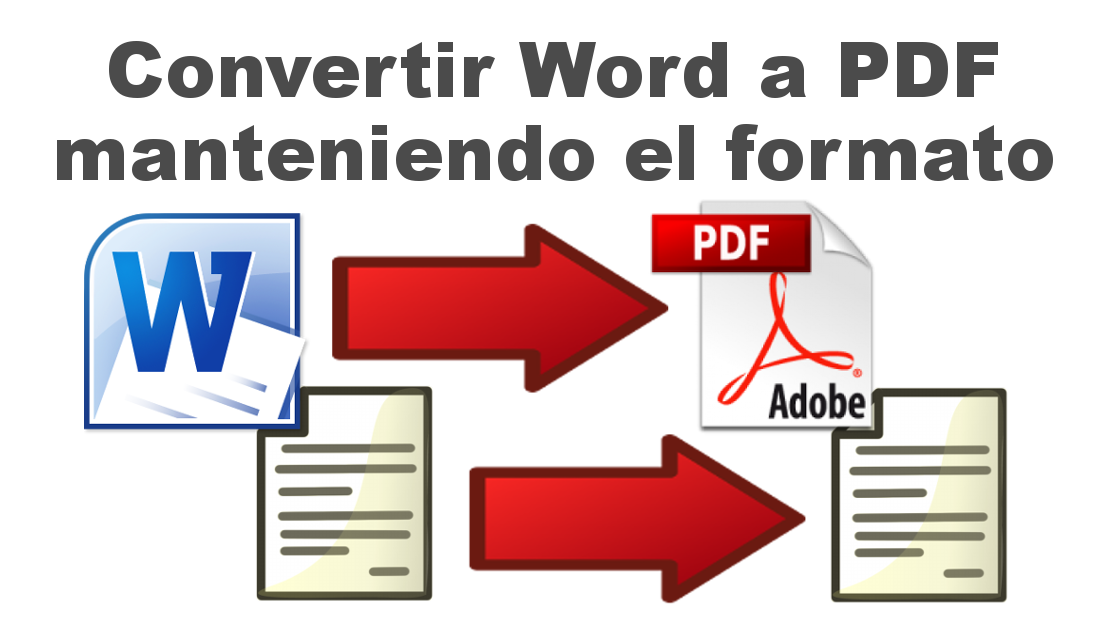 Como Pasar Un Documento De Pdf A Word En Word - Printable Templates Free Como Pasar Un Documento De Pdf A Word En Word - Printable Templates Free